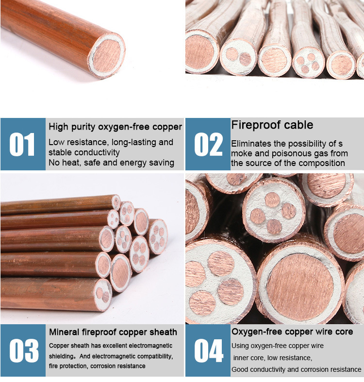 Mineral Insulated Copper Cables - Huanya